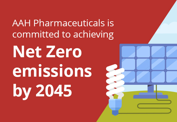 Carbon Reduction Plan